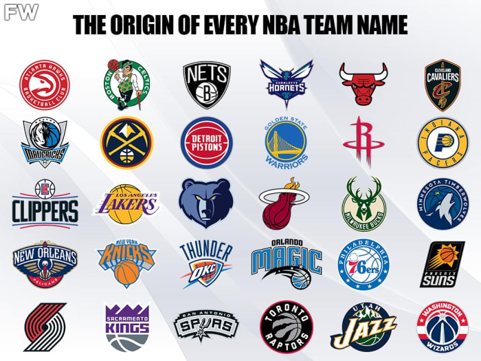How Did Your Favorite NBA Team Get Its Name The Origin Of Every NBA