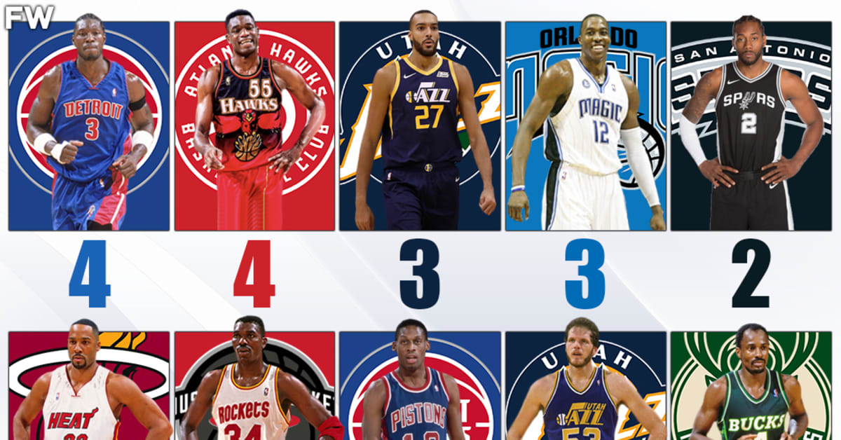 The NBA Players With The Most Defensive Player Of The Year Awards Fadeaway World