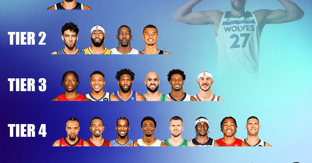 Best defenders in nba history store