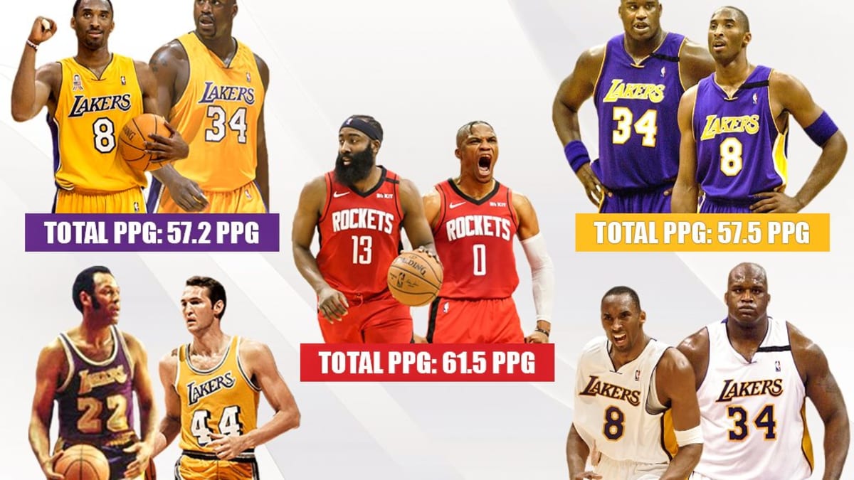 Ranking The Top 10 Highest Scoring Duos In NBA History Fadeaway World