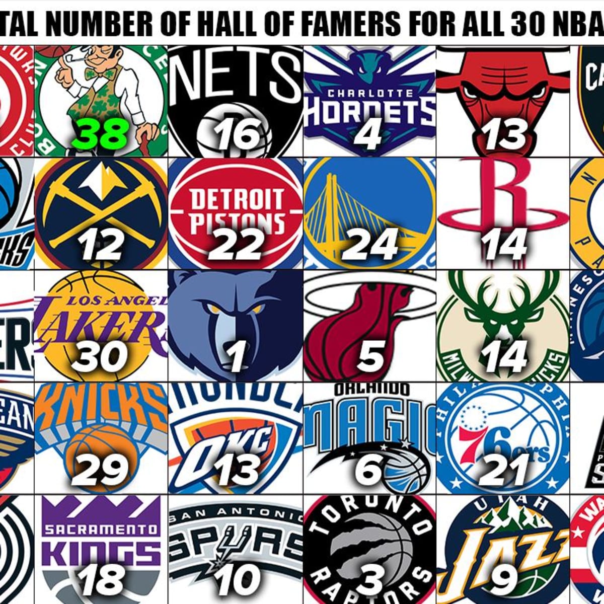 30 nba teams store