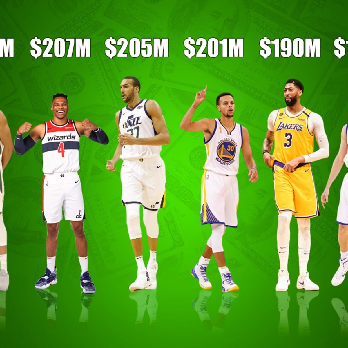 Biggest nba contracts store