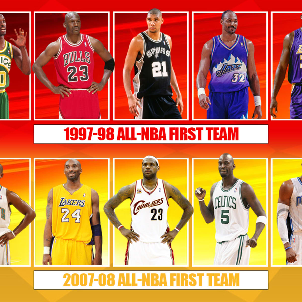 1998 All NBA First Team vs. 2008 All NBA First Team Michael Jordan And Shaquille O Neal Against LeBron James And Kobe Bryant Fadeaway World