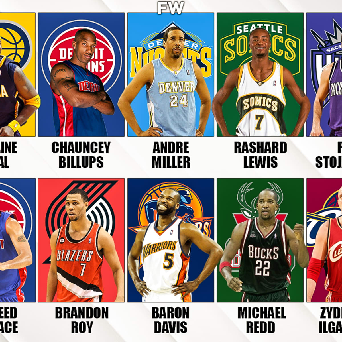 Nba underrated players store