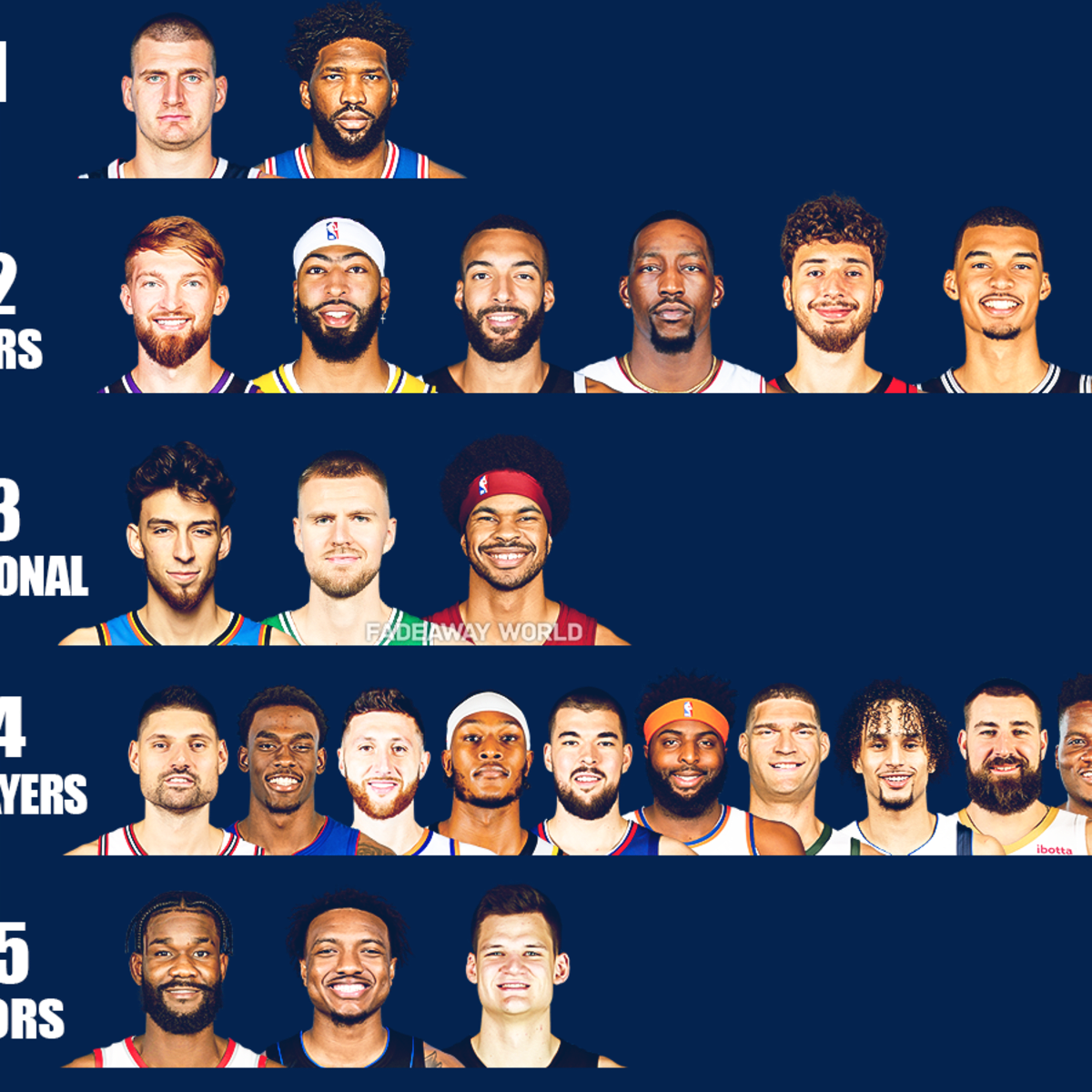 Nba centers store