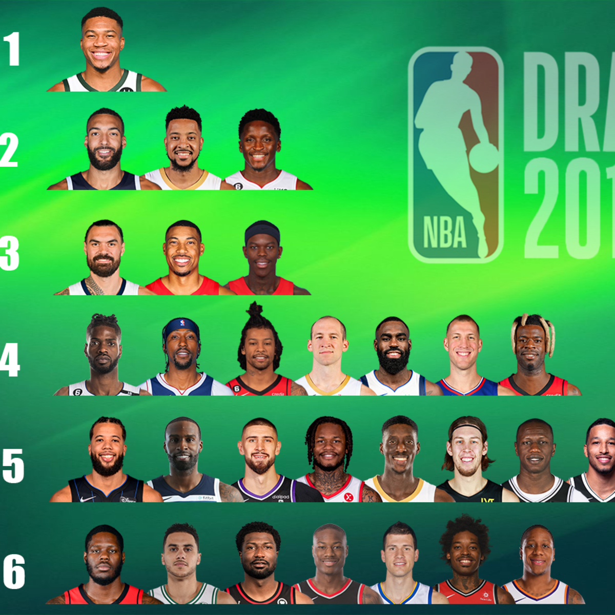 Ranking The 2013 Draft Class By Tiers Fadeaway World