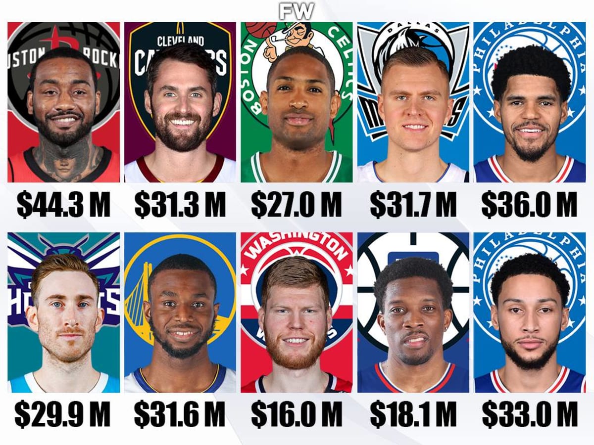 Ranking The 10 Worst Contracts For The 2021 22 NBA Season Fadeaway World