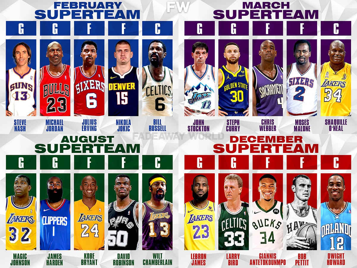 Nba starting lineups tonight store