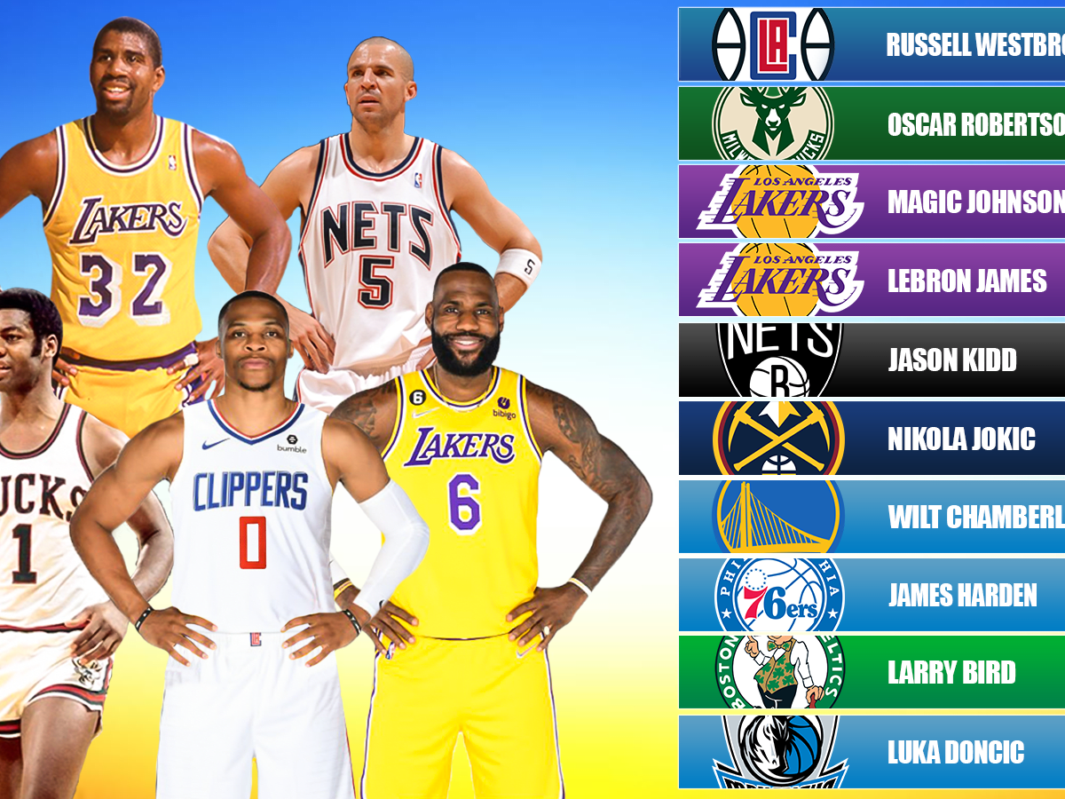 Nba triple double leader store