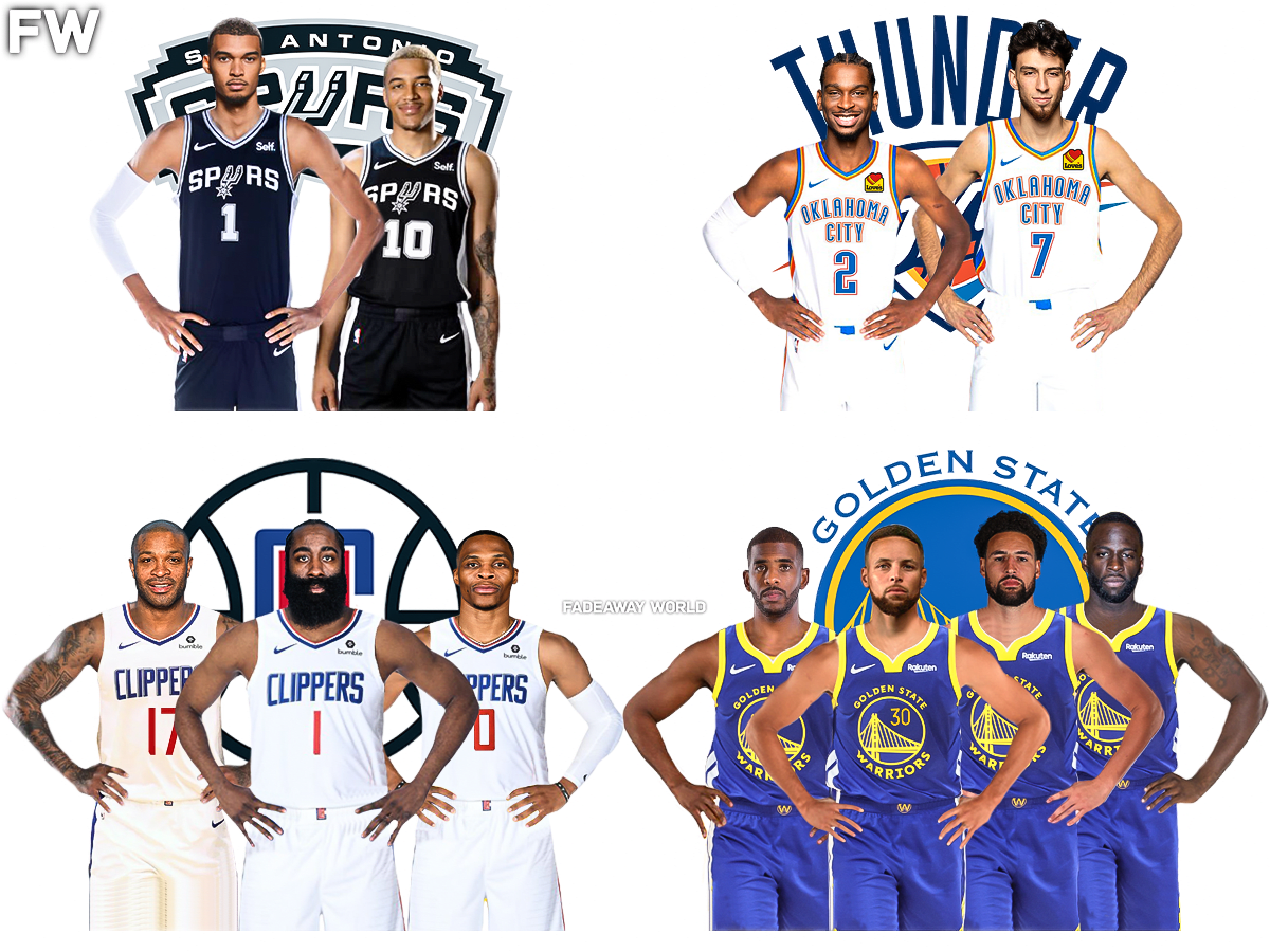 Oldest teams in the nba store