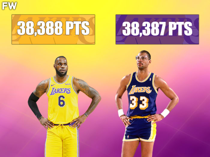 When Will Lebron James Pass Kareem Abdul Jabbar To Become All Time