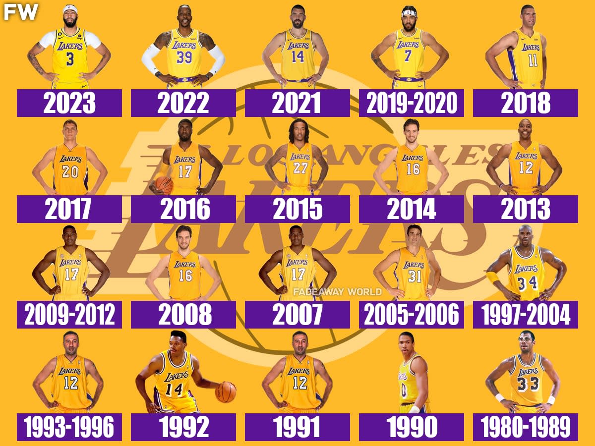 Center for lakers store