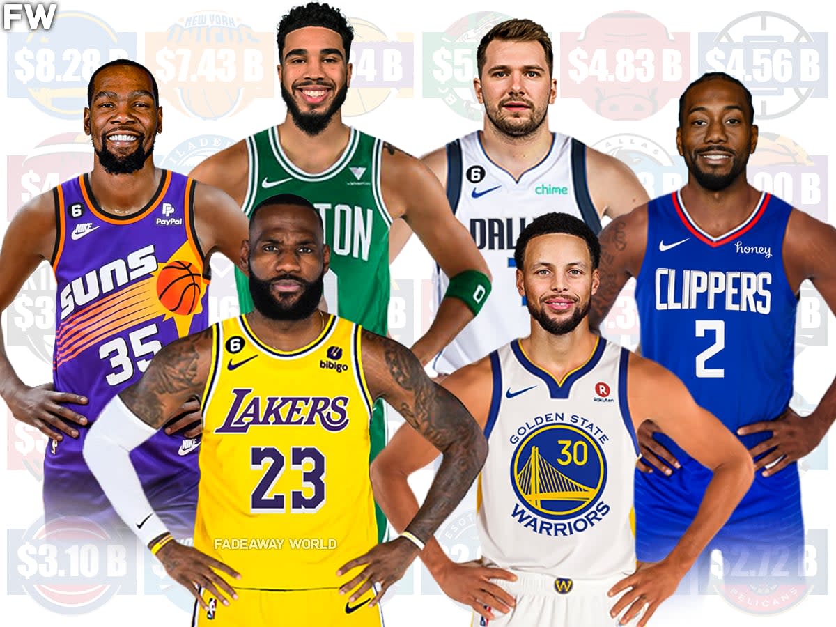 Every Nba Teams Market Valuation Heading Into The 2024 25 Season