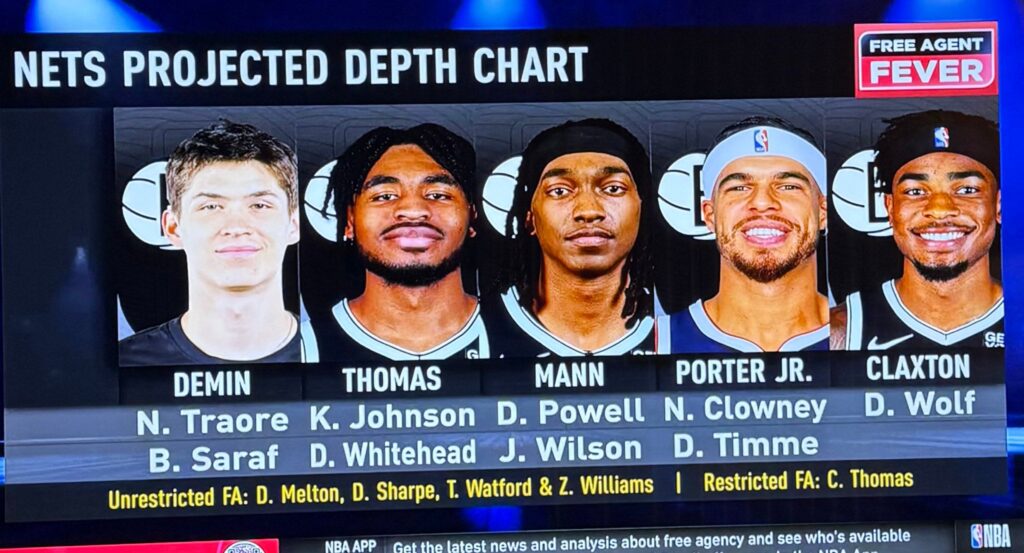 NBA Fans React To Brooklyn Nets' Current Depth Chart: "Might Win 10 Games Next Year" - Fadeaway ...